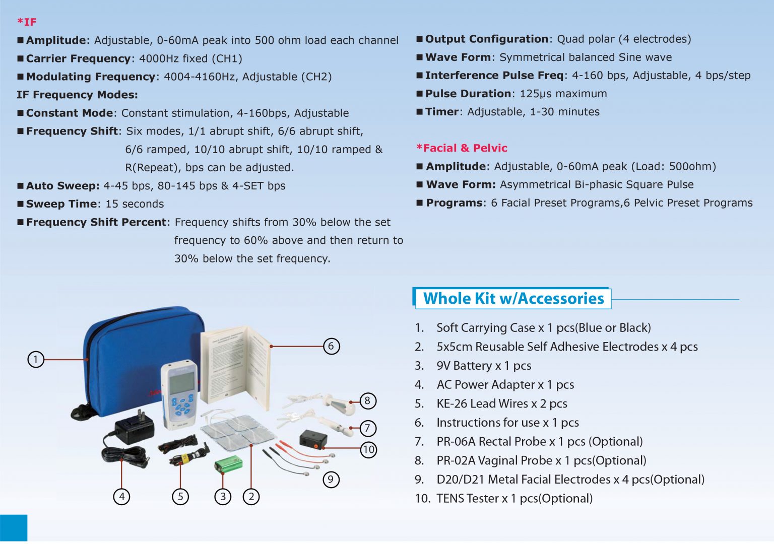 Top trend » TENS Portable